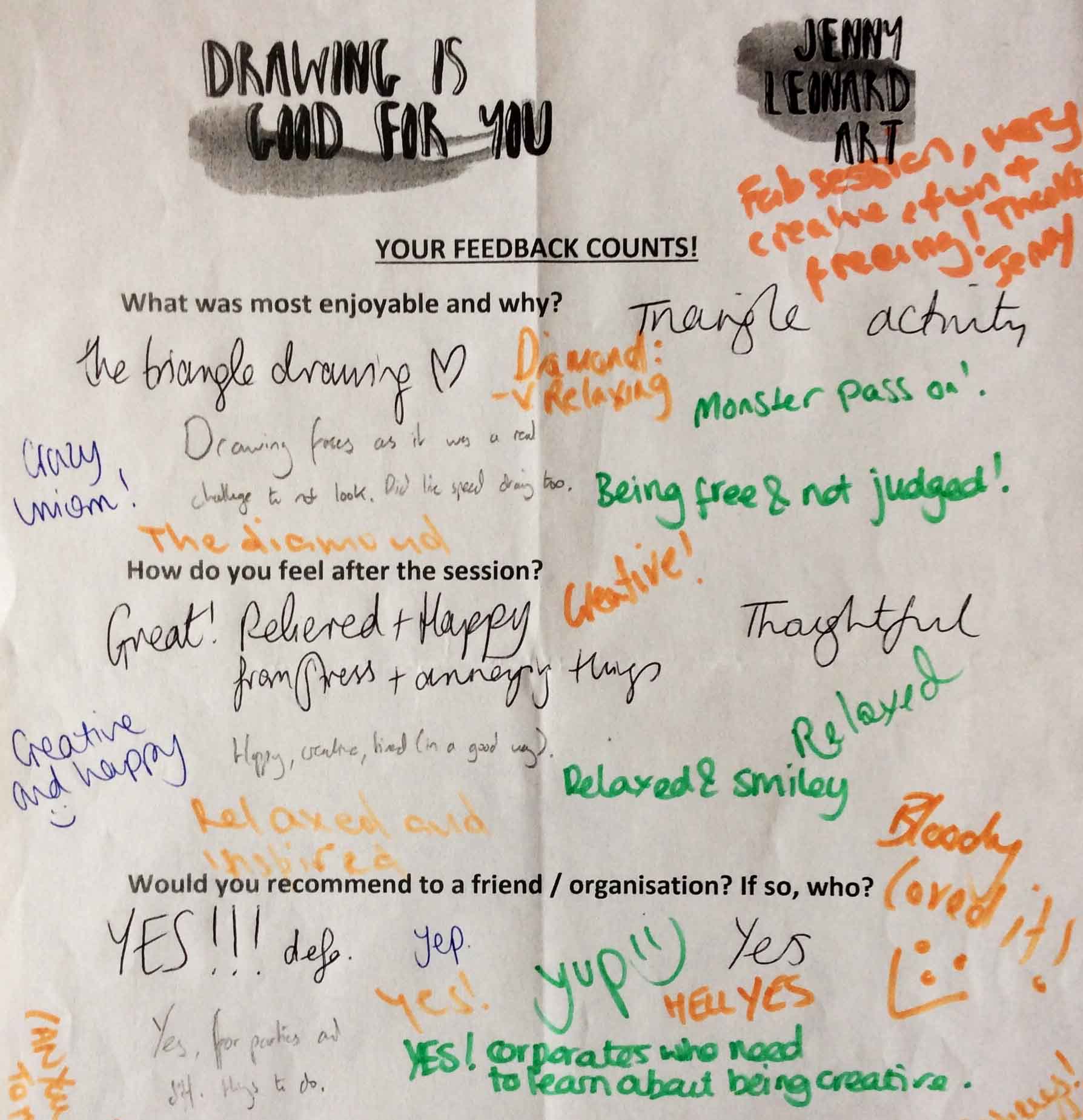 drawing is good for you feedback – Jenny Leonard Art