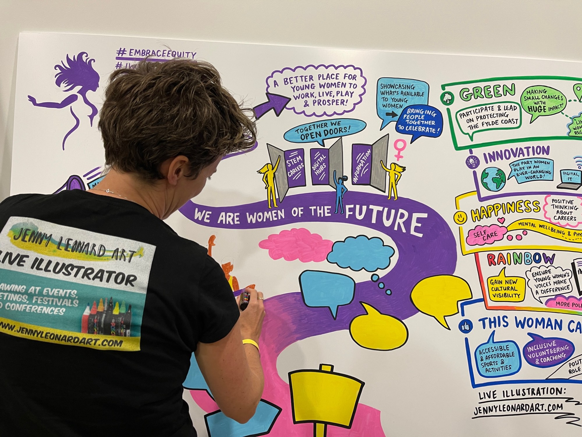 Live Illustration / Visual minutes – Jenny Leonard Art