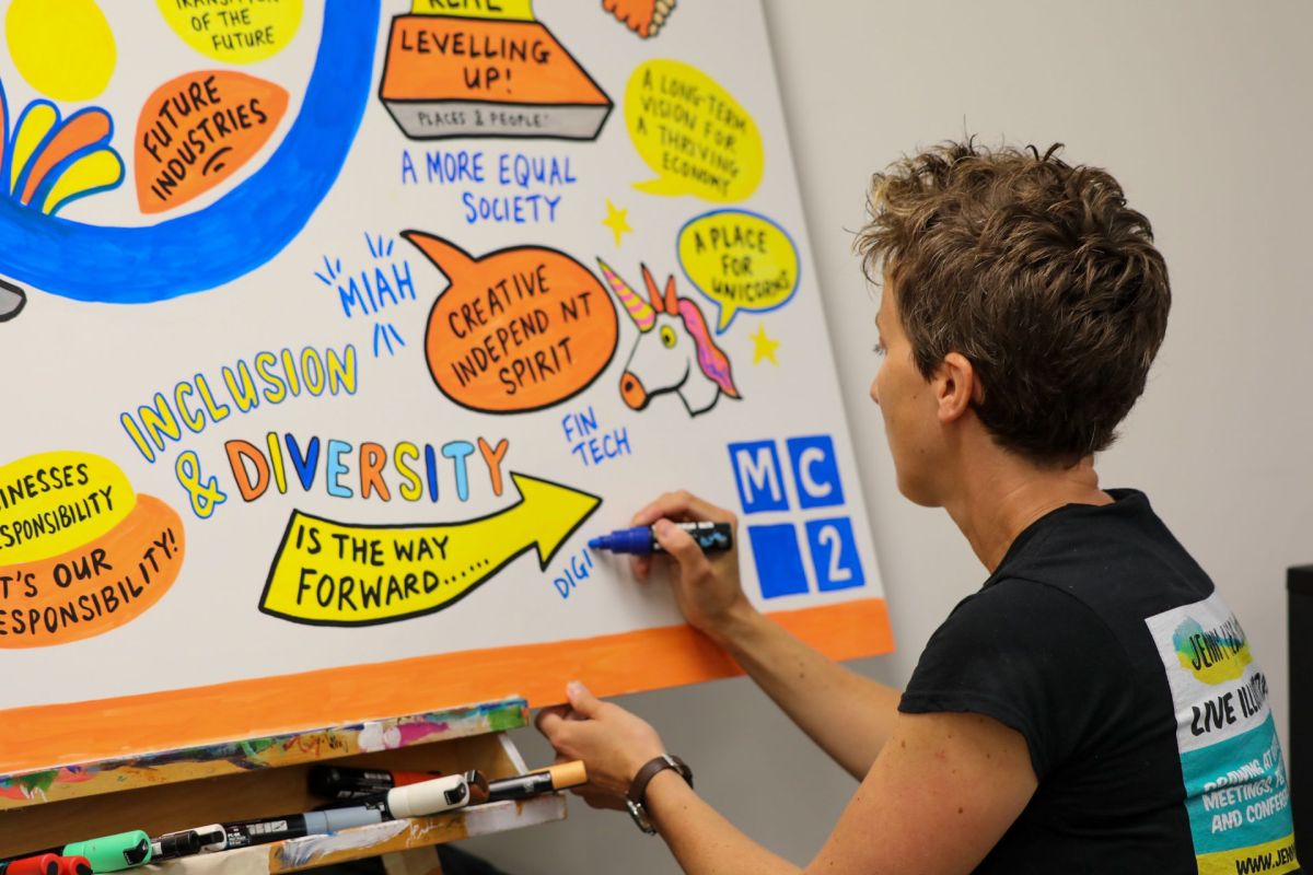 Live Illustration / Visual minutes – Jenny Leonard Art