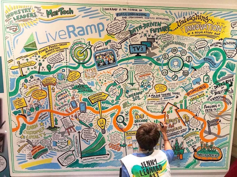 Live Illustration – Jenny Leonard Art