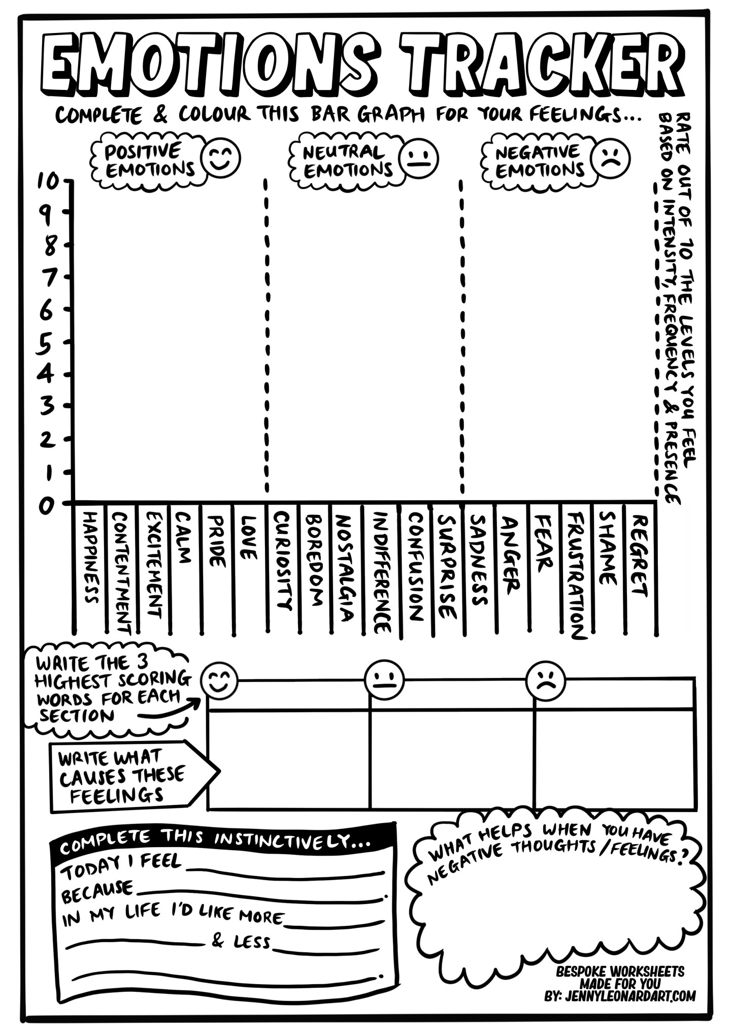 Awareness and Emotions Activity Worksheet pack – Jenny Leonard Art